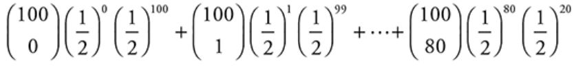 AP Statistics Practice Test 19: Binomial Distribution, Geometric ...