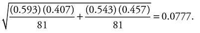 AP Statistics Free-Response Practice Test 11: Confidence Intervals ...