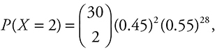 AP Statistics Practice Test 22: Binomial Distribution, Geometric ...