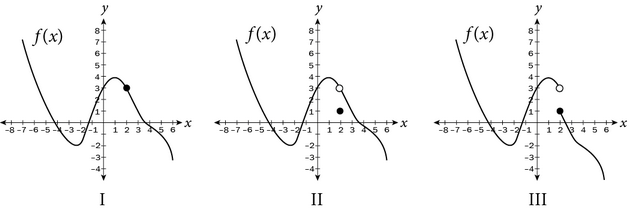 AP Calculus BC Practice Test: Basic Limits_APstudy.net