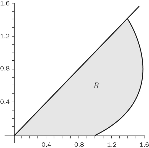 AP Calculus BC Practice Test: Parametric, Polar, and Vector Functions ...