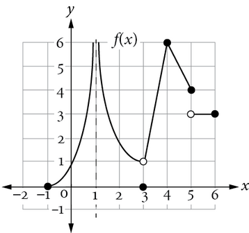 AP Calculus BC Practice Test: Basic Limits_APstudy.net