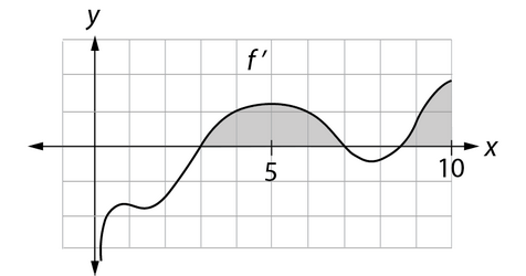 AP Calculus BC Practice Question 56: Answer and Explanation_APstudy.net