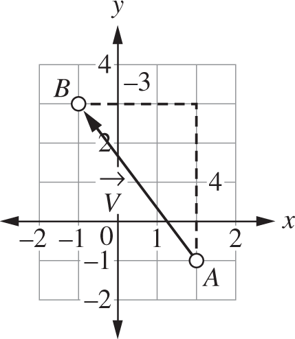 AP Calculus BC Practice Question 115: Answer and Explanation_APstudy.net