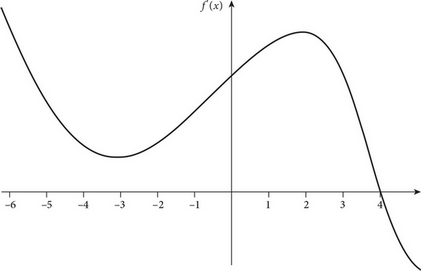 AP Calculus BC Free-Response Practice Test 2_APstudy.net