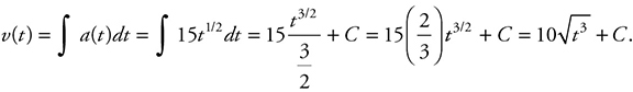 AP Calculus AB Free-Response Practice Test 12: Definite Integrals ...