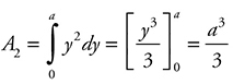 AP Calculus AB Free-Response Practice Test 13: Areas and Volumes ...