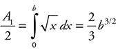 AP Calculus AB Free-Response Practice Test 13: Areas and Volumes ...