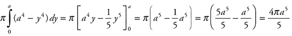 AP Calculus AB Free-Response Practice Test 13: Areas and Volumes ...