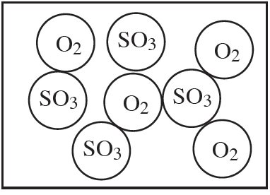 AP Chemistry Practice Test 4: Bonding and Phases_APstudy.net