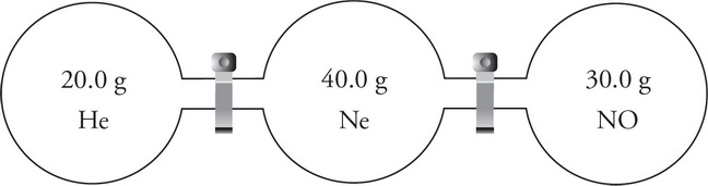 AP Chemistry Practice Test 5: Bonding and Phases_APstudy.net AP Chemistry Practice Test 5: Bonding and Phases_APstudy.net