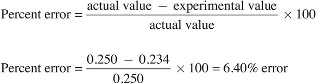 AP Chemistry Free-Response Practice Test 5: Chemical Reactions, Energy ...