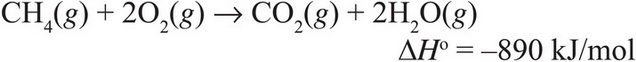 AP Chemistry Multiple-Choice Practice Test 21_APstudy.net