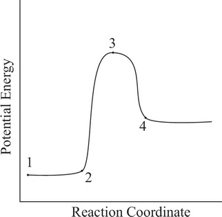 AP Chemistry Practice Test 12: Laws of Thermodynamics and Changes in ...