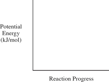 AP Chemistry Free-Response Practice Test 10: Laws of Thermodynamics and ...