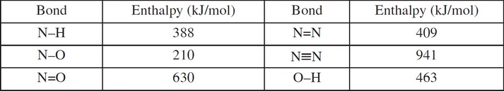 AP Chemistry Free-Response Practice Test 10: Laws of Thermodynamics and ...