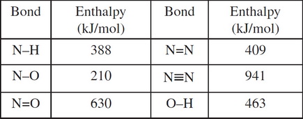 AP Chemistry Free-Response Practice Test 10: Laws of Thermodynamics and ...