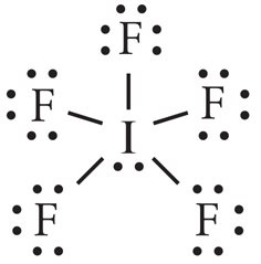 AP Chemistry Multiple-Choice Practice Test 22_APstudy.net