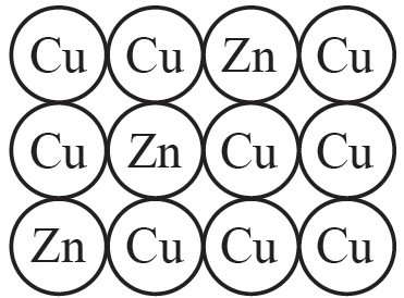 AP Chemistry Multiple-Choice Practice Test 22_APstudy.net