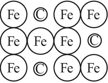 AP Chemistry Multiple-Choice Practice Test 22_APstudy.net