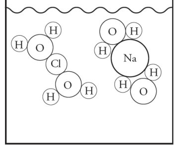 AP Chemistry Multiple-Choice Practice Test 25_APstudy.net