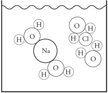 AP Chemistry Multiple-Choice Practice Test 25_APstudy.net