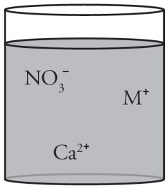 AP Chemistry Practice Question 395: Answer and Explanation_APstudy.net