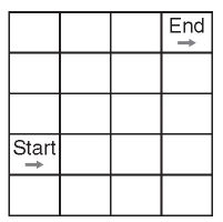 AP Computer Science Principles Practice Question 237: Answer and ...