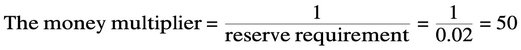 AP Macroeconomics Practice Question 838: Answer and Explanation_APstudy.net