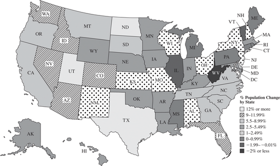 AP Human Geography Practice Question 660: Answer and Explanation ...