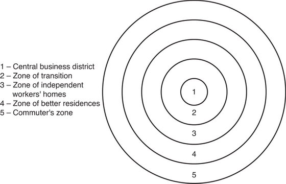 AP Human Geography Practice Question 609: Answer and Explanation ...