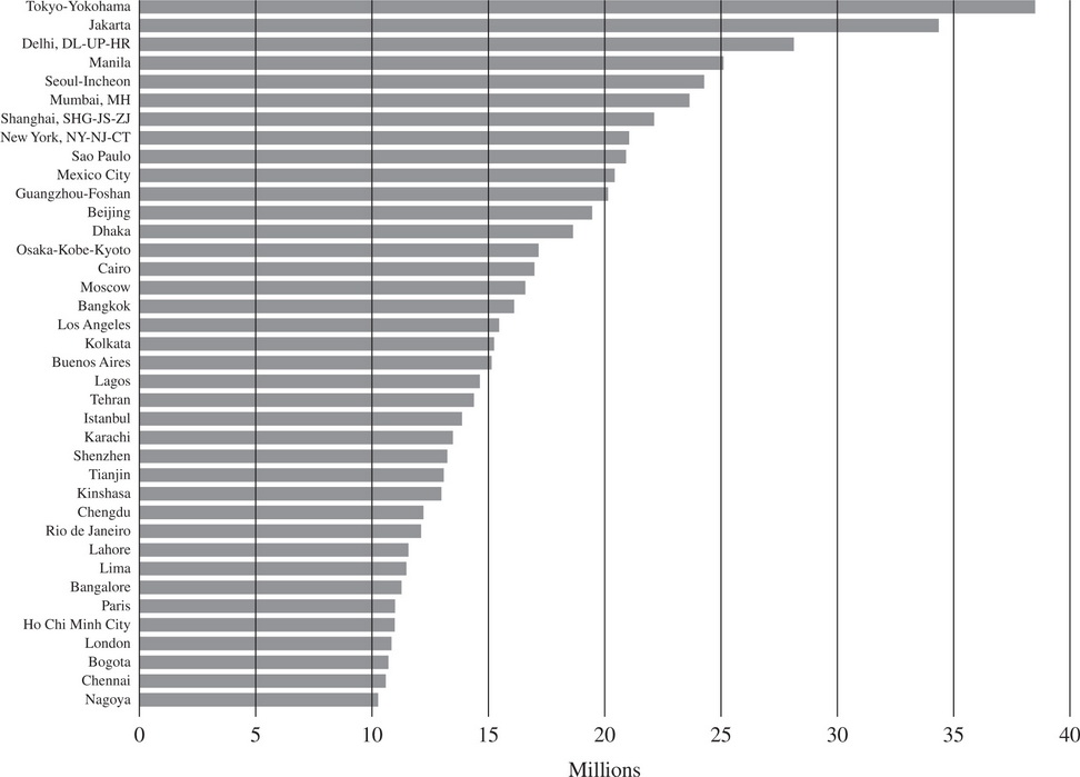 AP Human Geography Practice Test 11_APstudy.net