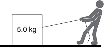 AP Physics 1 Free-Response Practice Test 11: Dynamics_APstudy.net