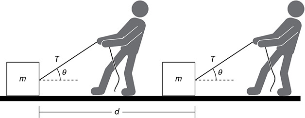 AP Physics 1 Practice Test 19: Energy_APstudy.net