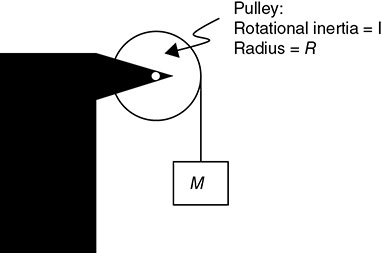 AP Physics 1 Practice Test 31: Torque and Rotational Motion_APstudy.net