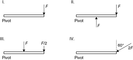 AP Physics 1 Practice Test 32: Torque and Rotational Motion_APstudy.net