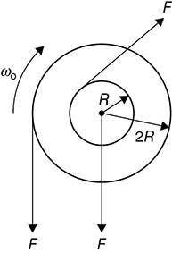 AP Physics 1 Practice Question 357: Answer and Explanation_APstudy.net