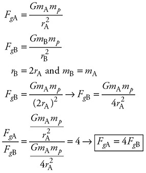 AP Physics 1 Practice Question 149: Answer and Explanation_APstudy.net
