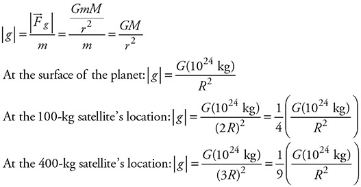 AP Physics 1 Free-Response Practice Test 17: Circular Motion and ...