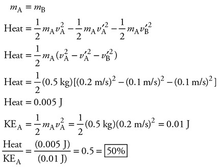 AP Physics 1 Practice Question 182: Answer and Explanation_APstudy.net