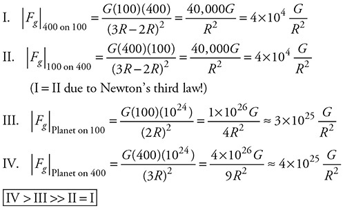 AP Physics 1 Free-Response Practice Test 17: Circular Motion and ...