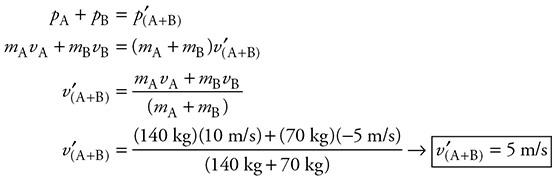 AP Physics 1 Practice Question 221: Answer and Explanation_APstudy.net