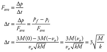AP Physics 1 Free-Response Practice Test 28: Momentum_APstudy.net