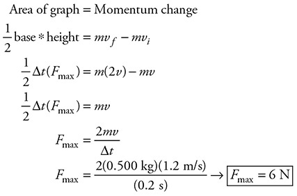 AP Physics 1 Free-Response Practice Test 27: Momentum_APstudy.net
