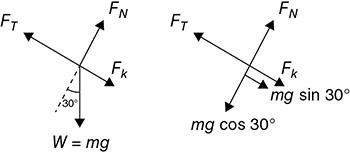 AP Physics 1 Practice Question 104: Answer and Explanation_APstudy.net