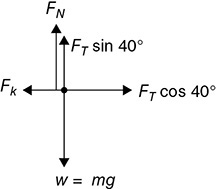 AP Physics 1 Practice Question 107: Answer and Explanation_APstudy.net
