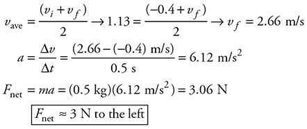 AP Physics 1 Free-Response Practice Test 8: Dynamics_APstudy.net
