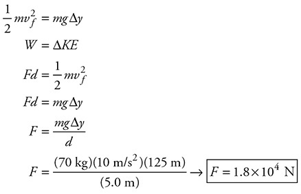 AP Physics 1 Practice Question 172: Answer and Explanation_APstudy.net