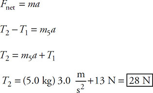 AP Physics 1 Practice Question 109: Answer and Explanation_APstudy.net