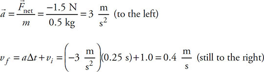 AP Physics 1 Free-Response Practice Test 8: Dynamics_APstudy.net